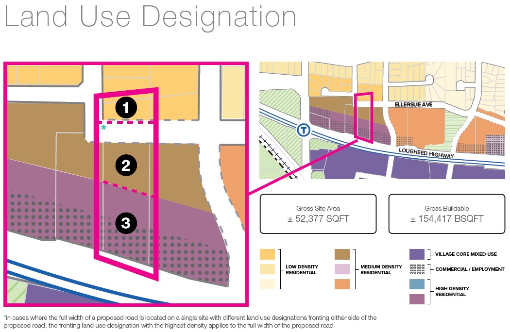 Property Listing For Sale - Kingsford Place Bainbridge - 2666 - 2692 ...