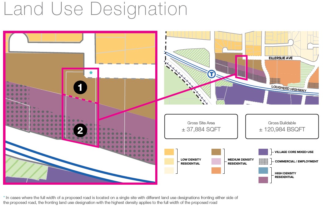 Property Listing For Sale - Buckingham Court Bainbridge - 2702 - 2750 ...